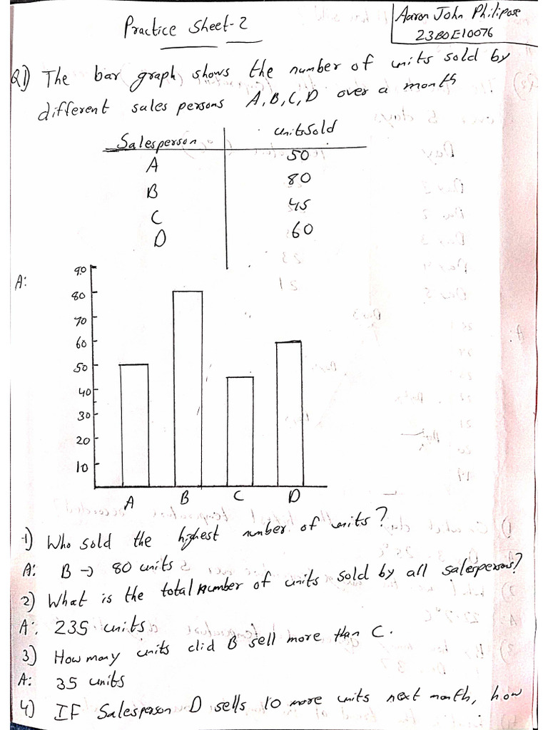 Practice Sheet 2 | PDF