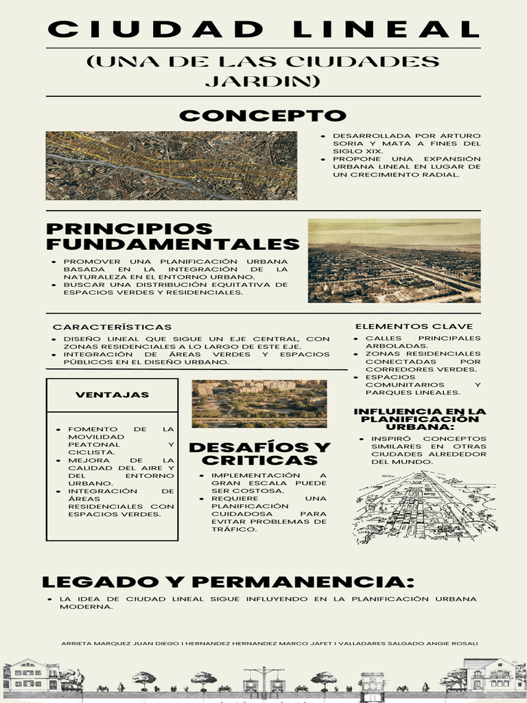 Ciudad Lineal Infografia | PDF