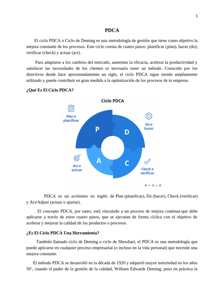 PDCA | PDF