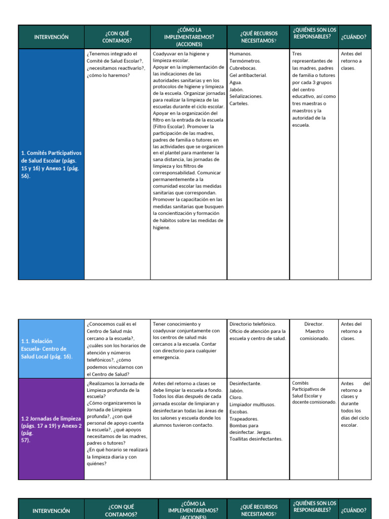 9 Intervenciones | PDF | Escuelas