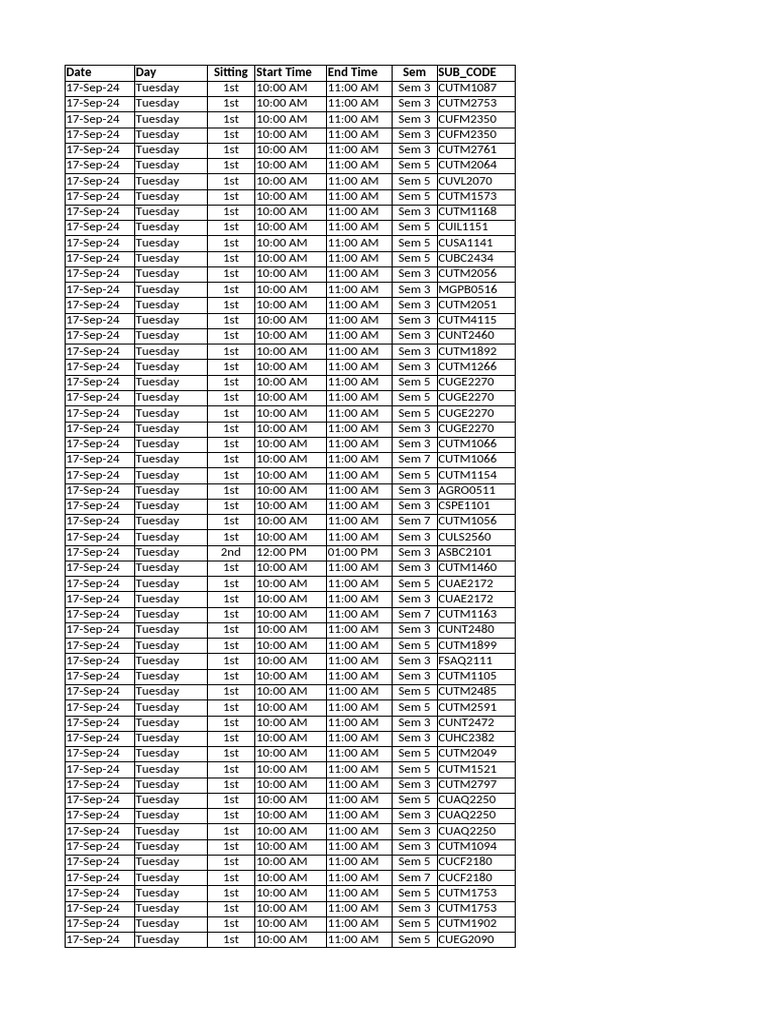 Mid Sem Exam Schedule- ODD Sem 2024-25 - Final | PDF Mid Sem Exam Schedule- ODD Sem 2024-25 - Final | PDF