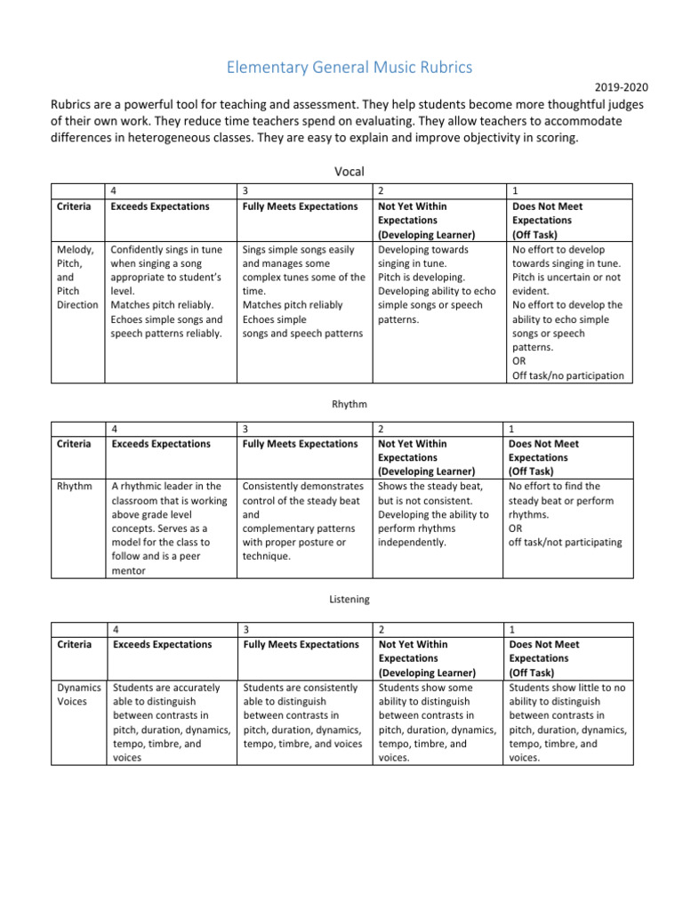 General_Music_Rubrics_2019-2020 | PDF
