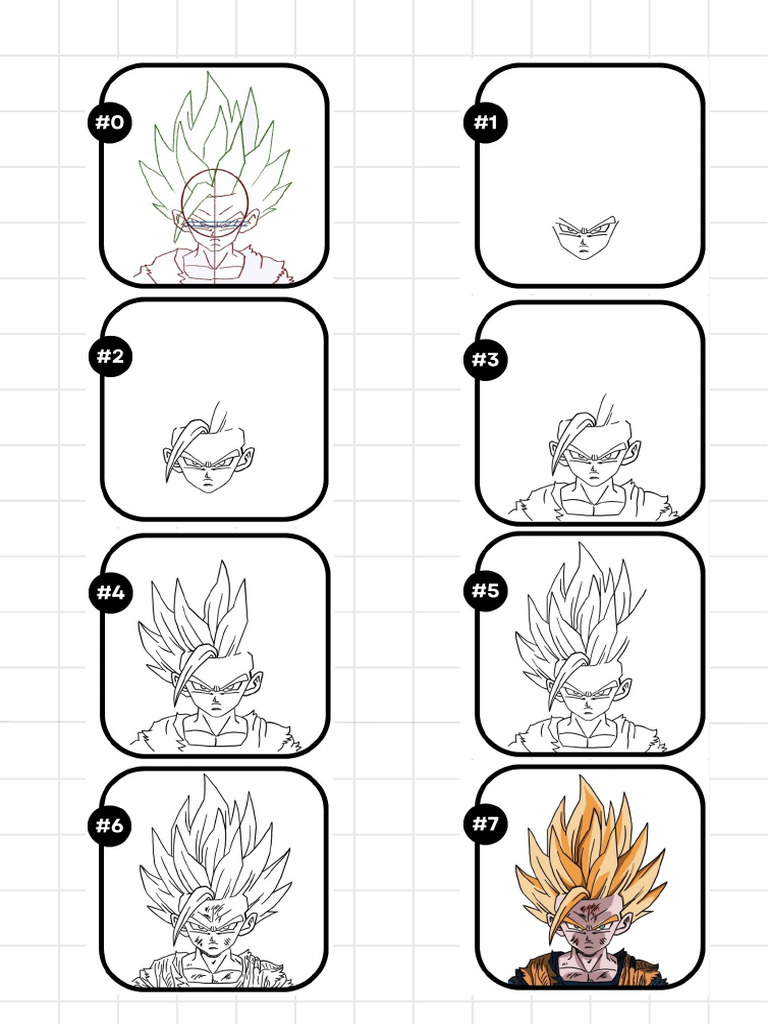Gohan PDF | PDF