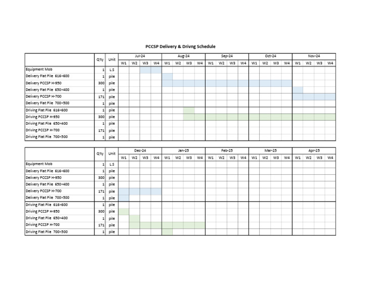 PCCSP Schedule | PDF