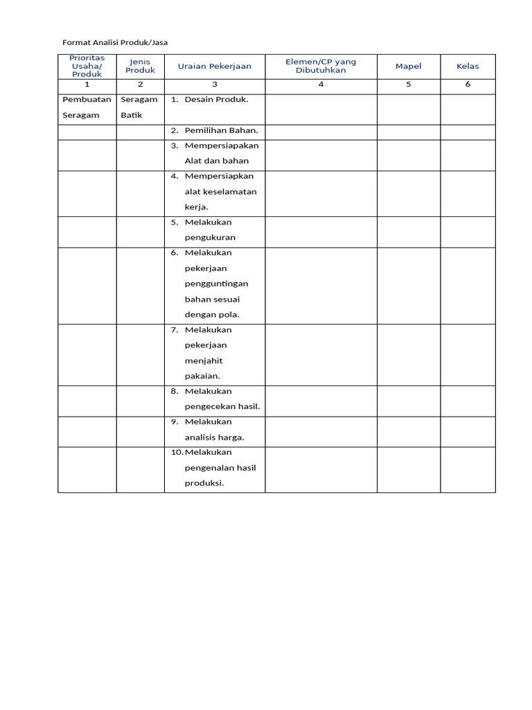 Format Analisi Produk | PDF