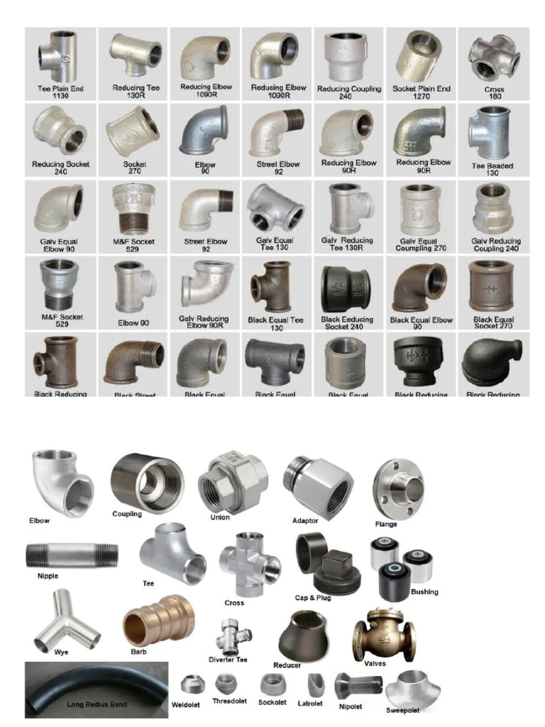 Pipes | PDF