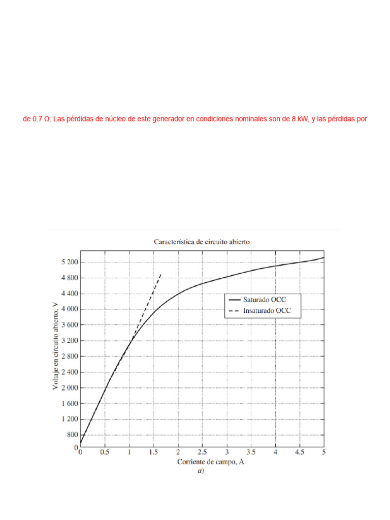 Tarea 1b (Problemas) | PDF