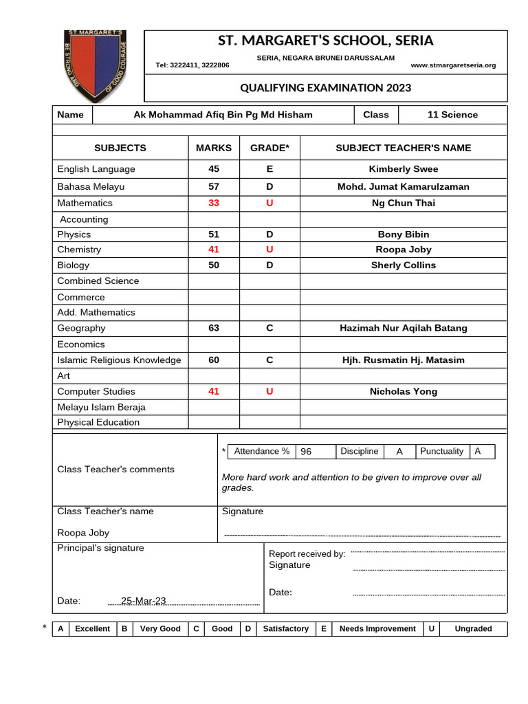 QE Report 2023 | PDF