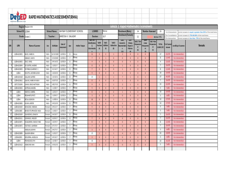 Jan Rma PDF 2024 | PDF