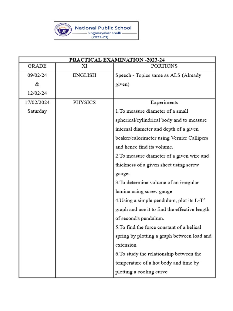 Grade 11th - Practical Portions | PDF