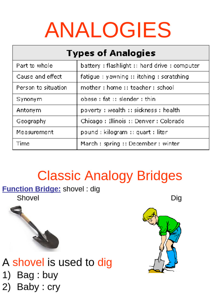 ANALOGIES | PDF