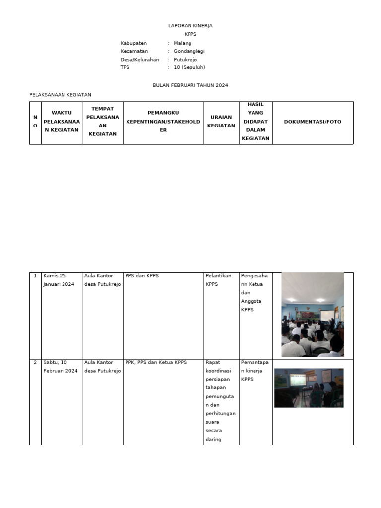 (Template) Laporan Kinerja KPPS | PDF