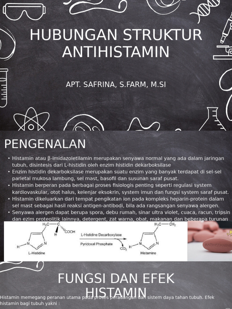 Safrina Hsa Antihistamin | PDF