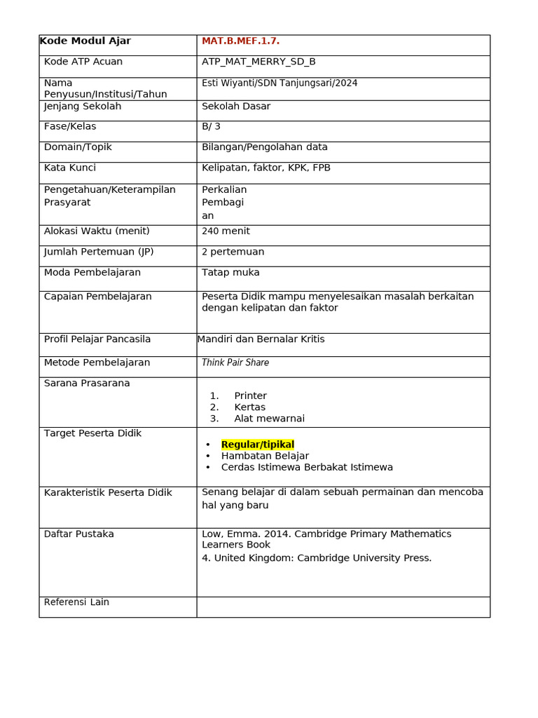 LK - Esti Wiyanti - 3 | PDF