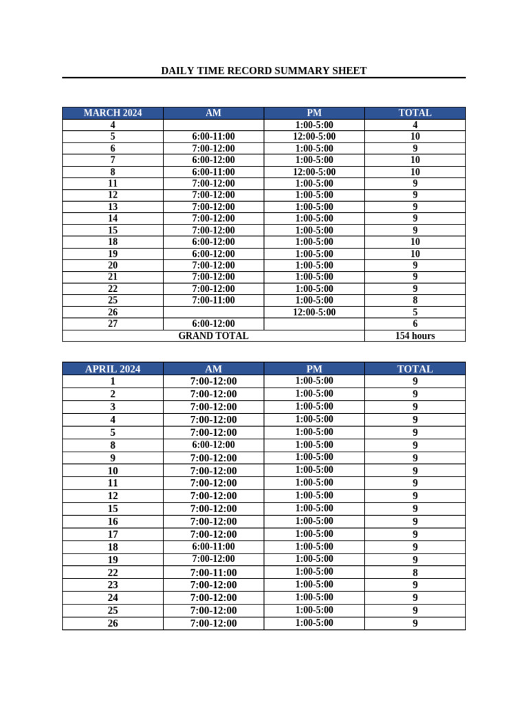 Daily Time Record Summary Sheet | PDF