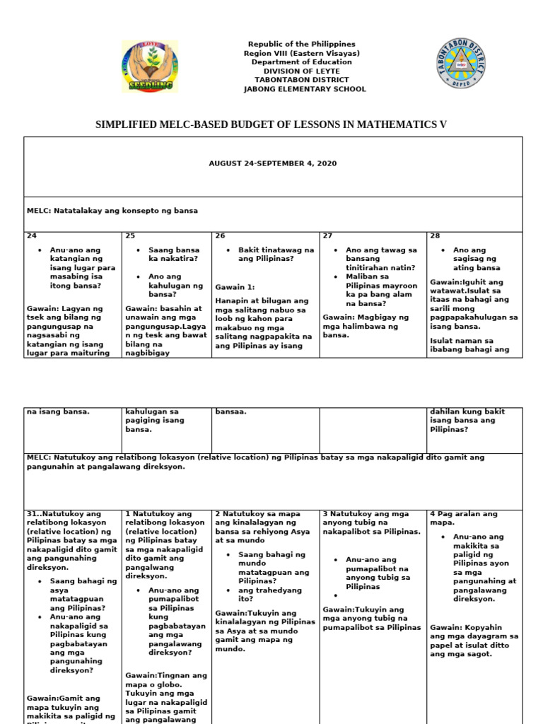 Budget of Lesson in Aral Pan 4 | PDF