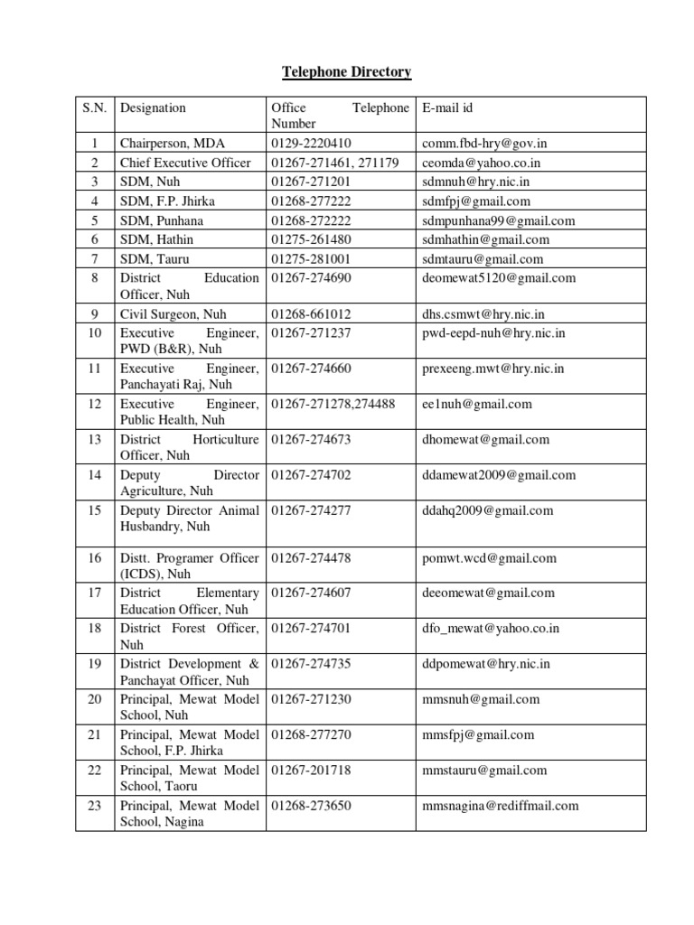 Telephone Directory | PDF