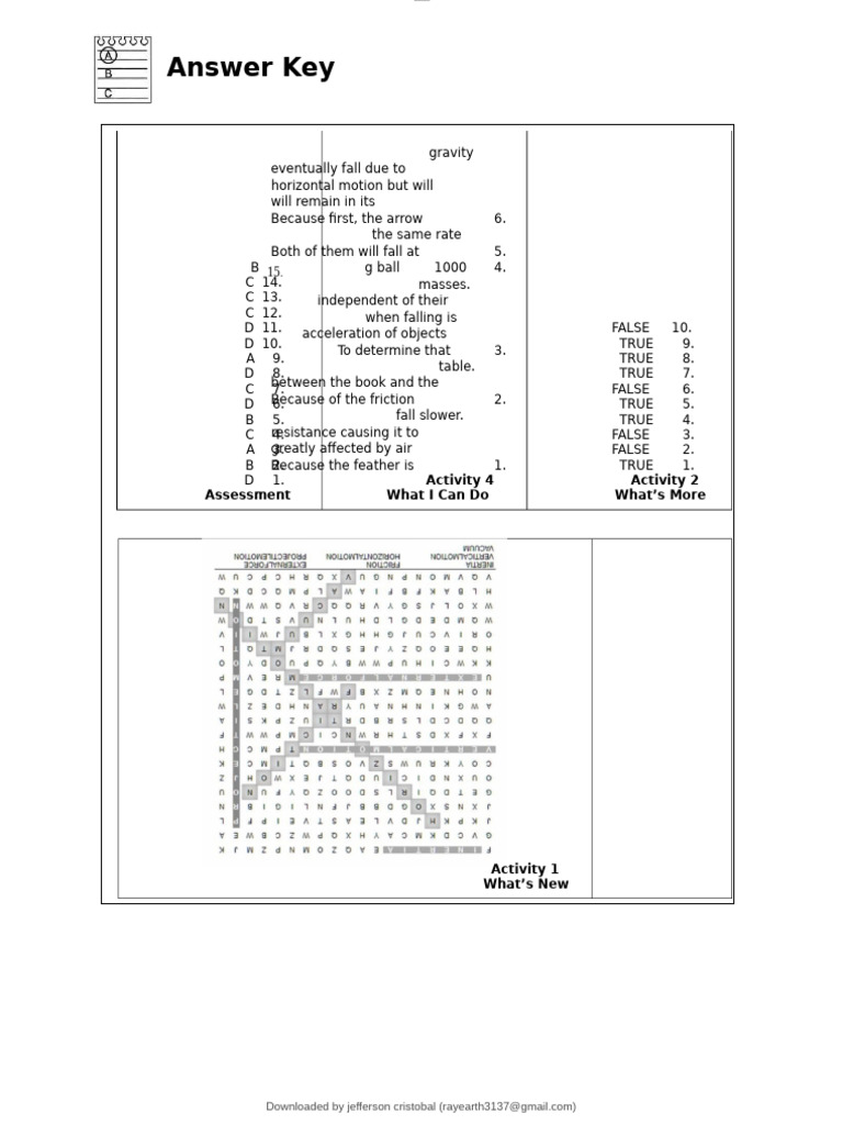 Shs-Physical-Science-Quarter-4-Module-3-Galileos-Assertion-Of-Motion ...