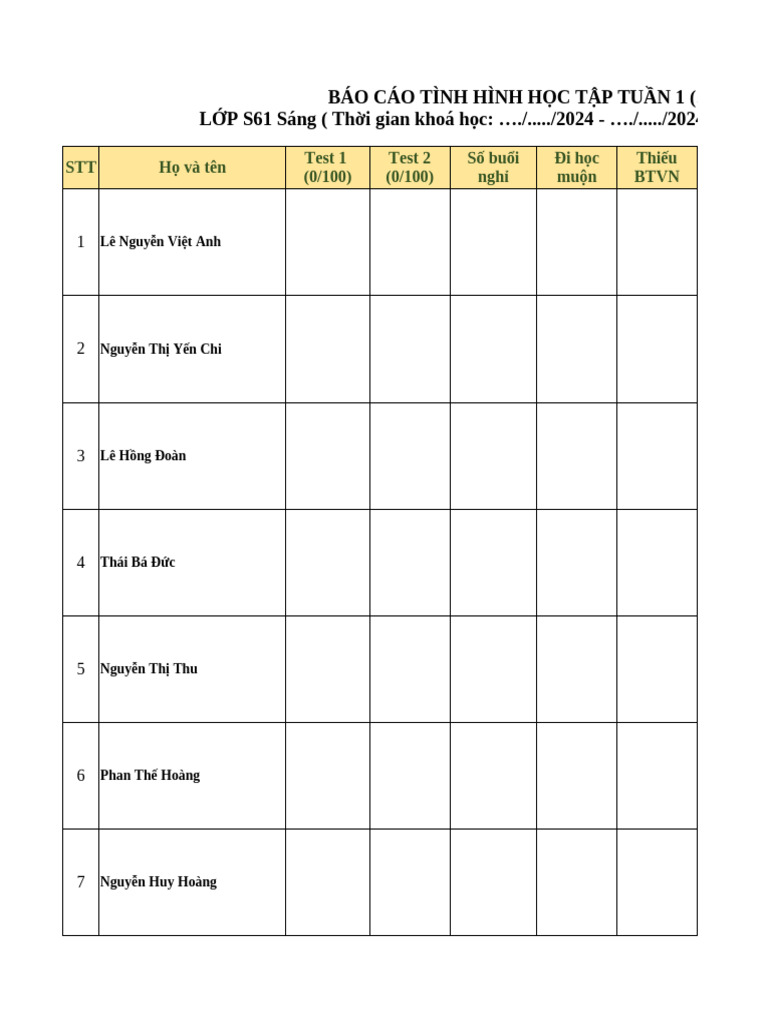 s61 - Tinh Hinh Hoc Tap - Ren Luyen | PDF