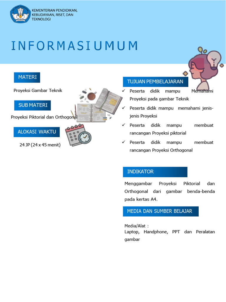 Modul DTM (Proyeksi) | PDF