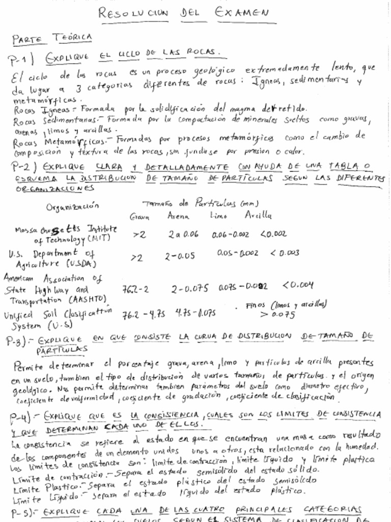 Solucion Ex - Par.MS-I | PDF