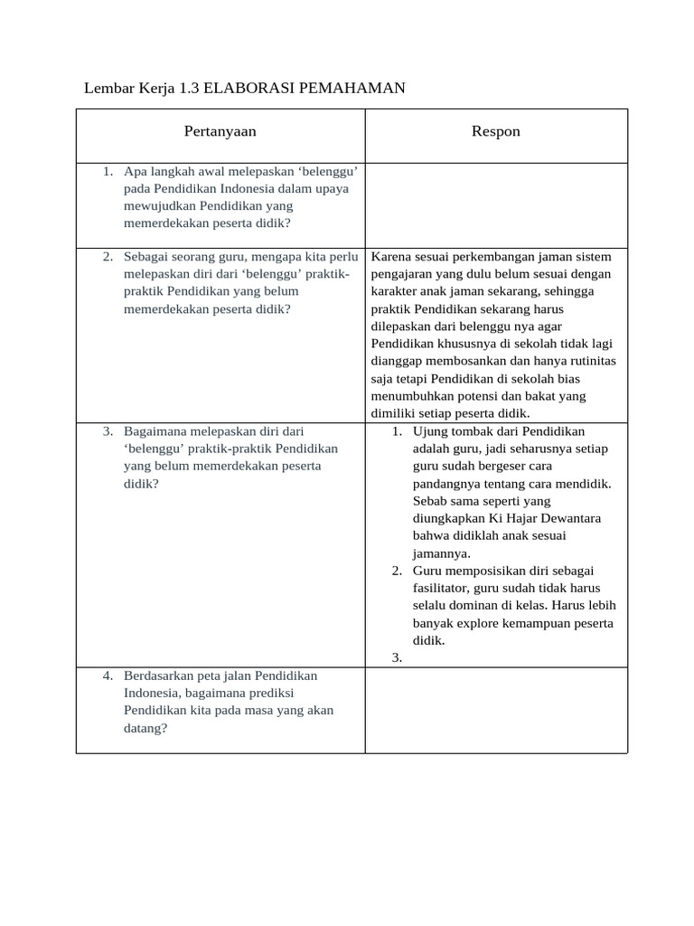 t1.5 Elaborasi Pemahaman | PDF