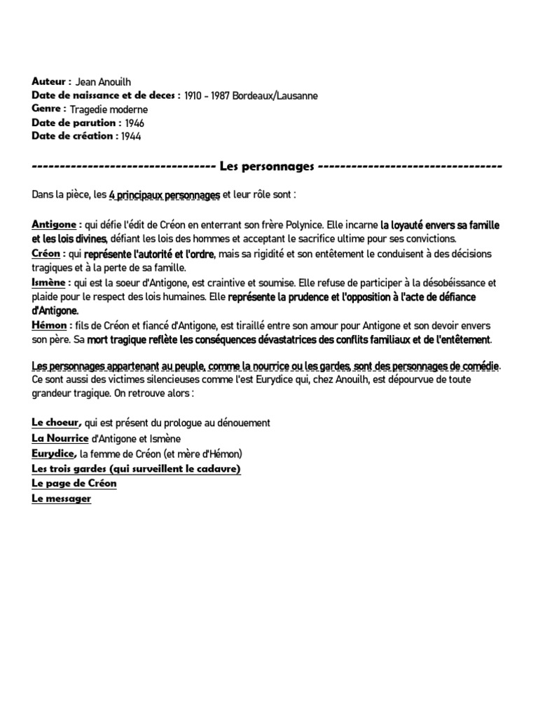 Antigone | PDF