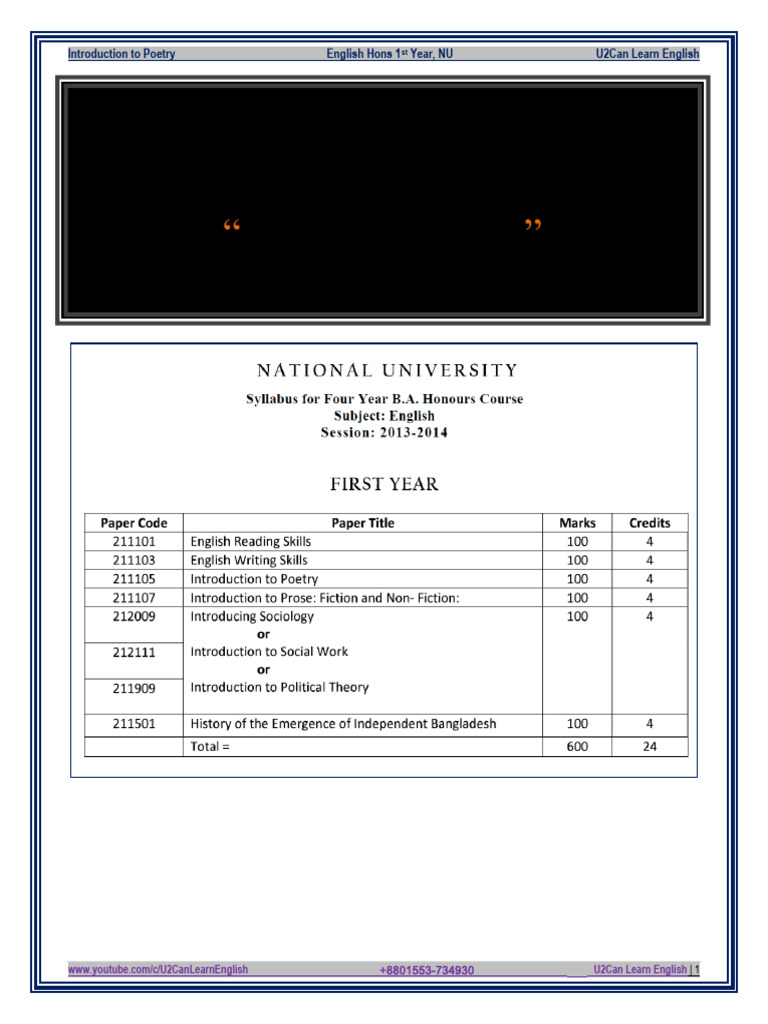 John Milton & His Sonnets On His Blindness | PDF