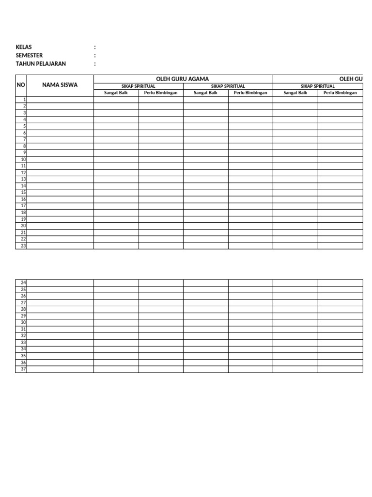 Rekap Nilai Sikap Oleh Wali Kelas | PDF