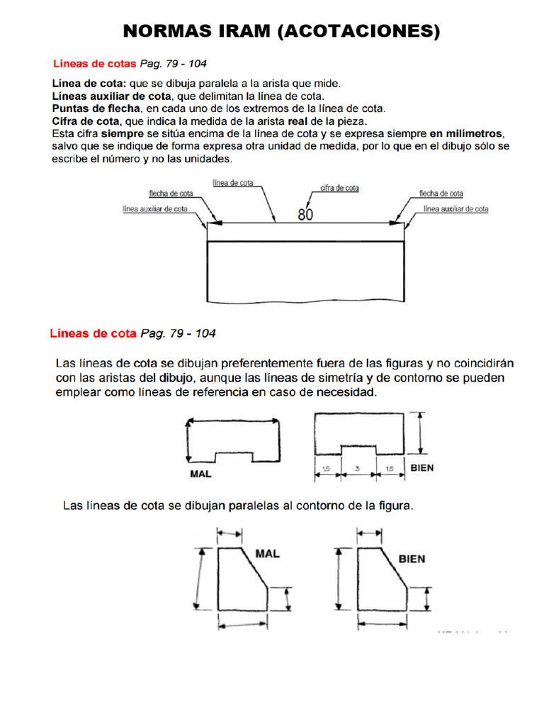 Normas Iram - Acotaciones | PDF