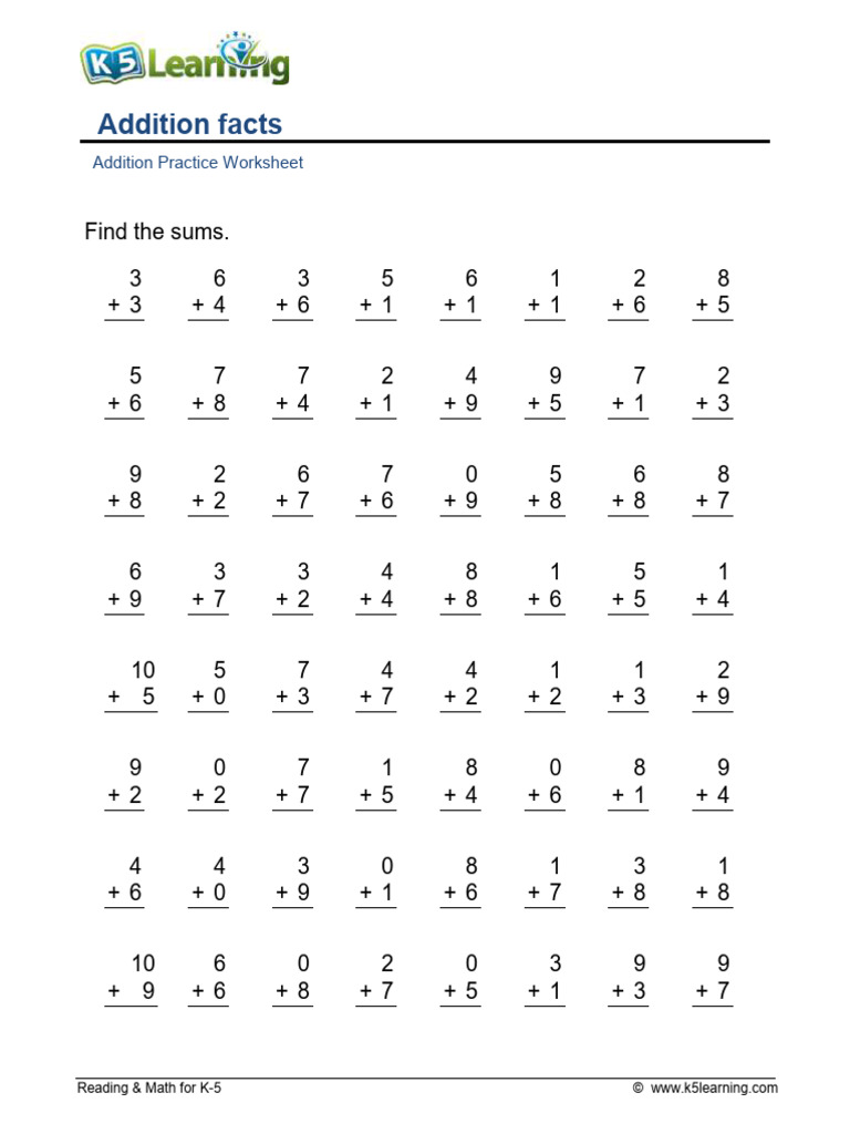 Addition Facts Practice A | PDF