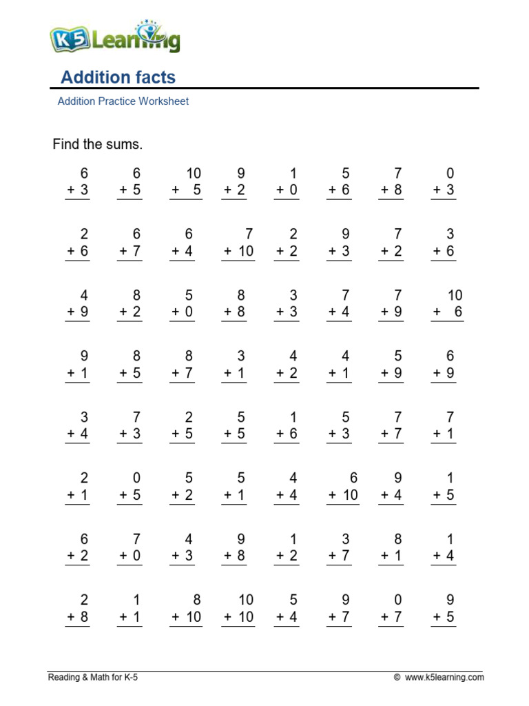 Addition Facts Practice B | PDF