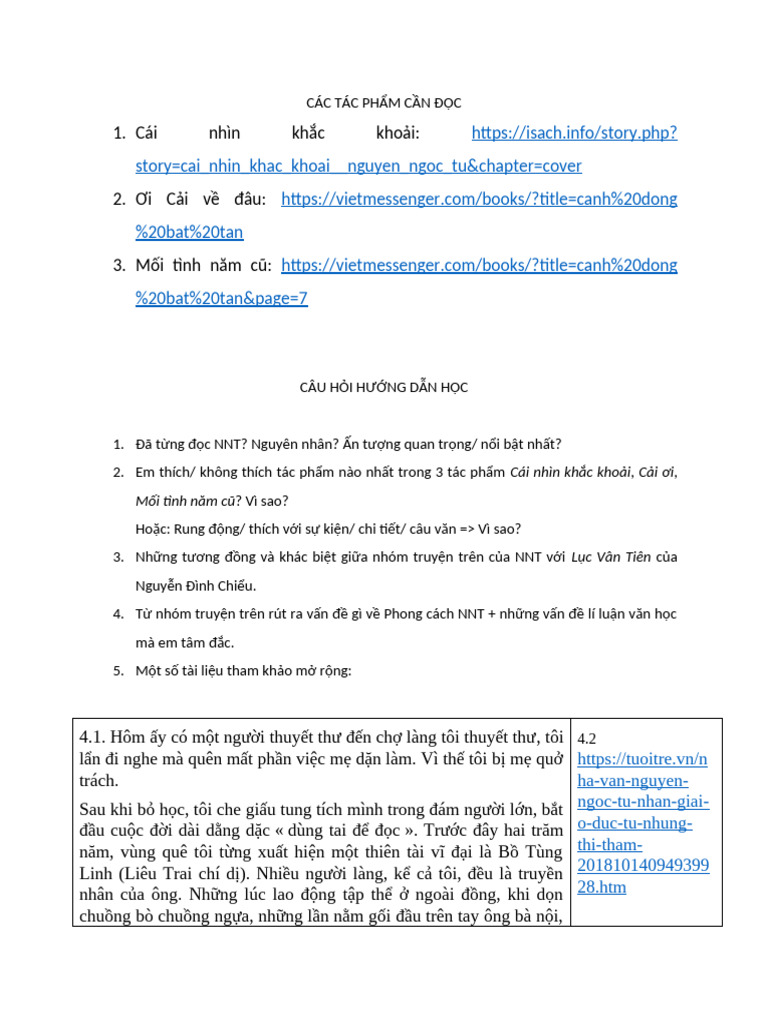 HDH Nguyen Ngoc Tu 2024 | PDF