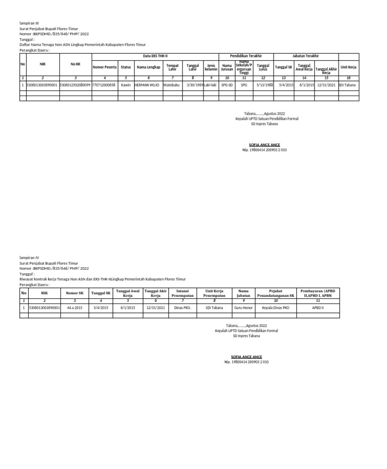 Lampiran Berkas Pa Herman | PDF