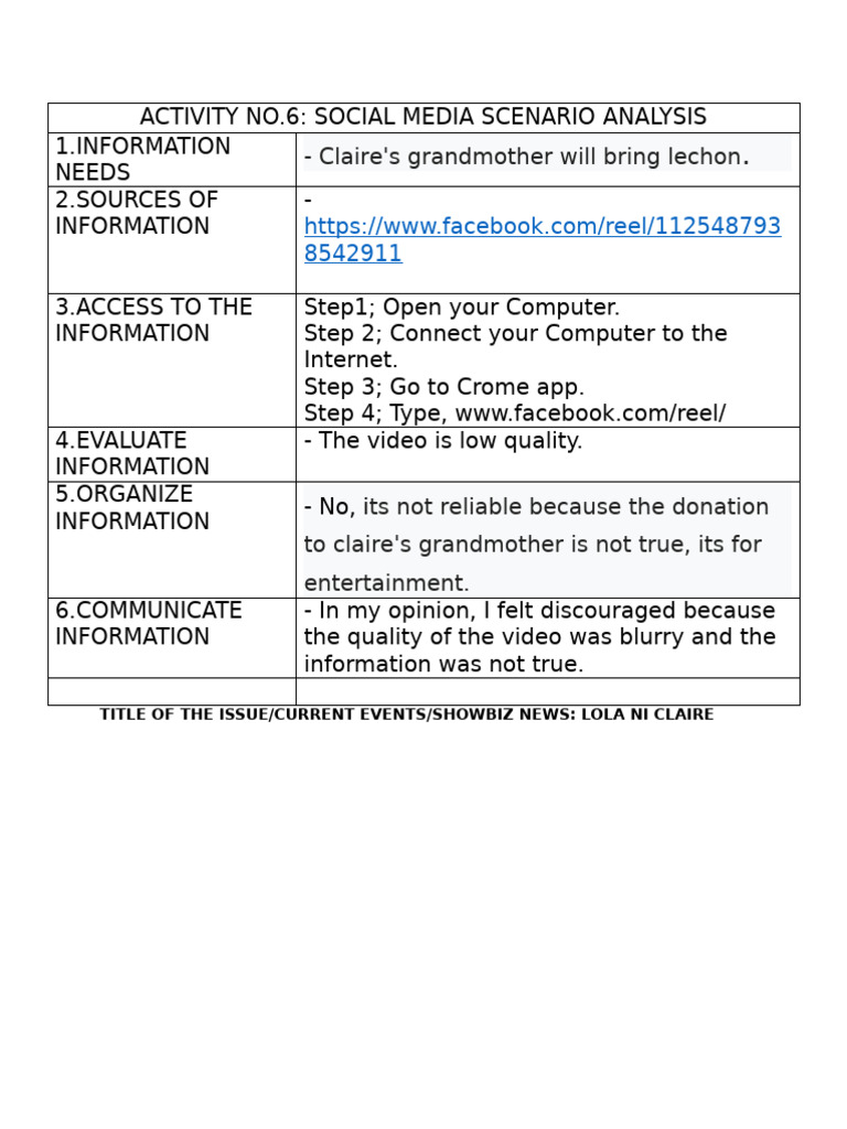 Venus Table No.1 | PDF