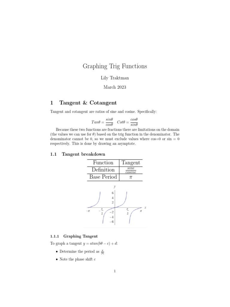 Graphing Trig Functions | PDF