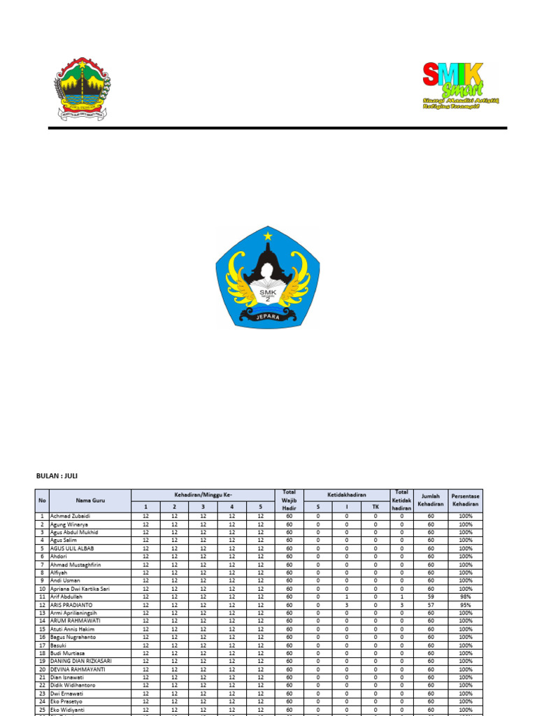 Rekap Kehadiran Guru Juli-September 2024 | PDF