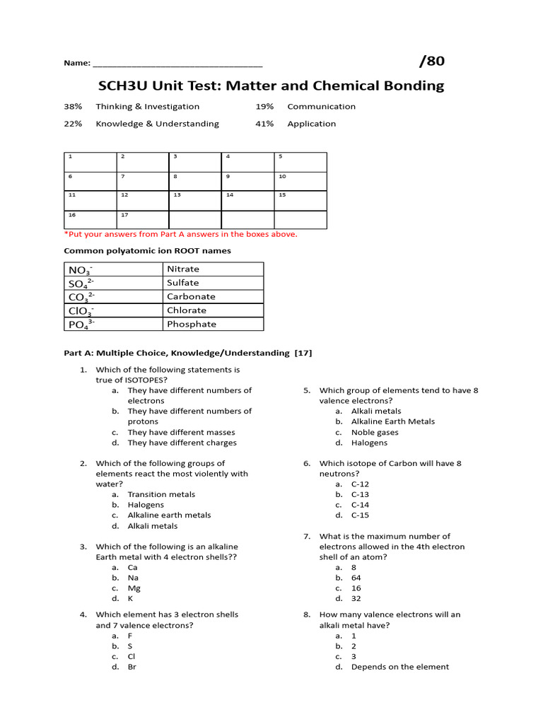 Unit Test - Matter and Chemical Bonding | PDF
