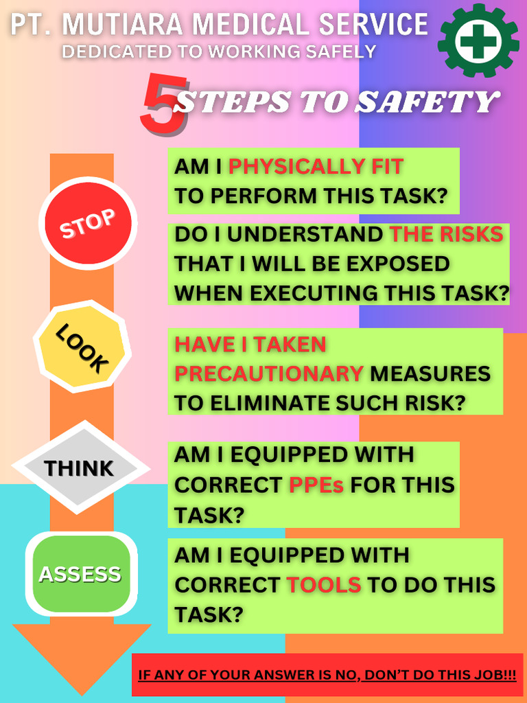 5 Steps To Safety | PDF