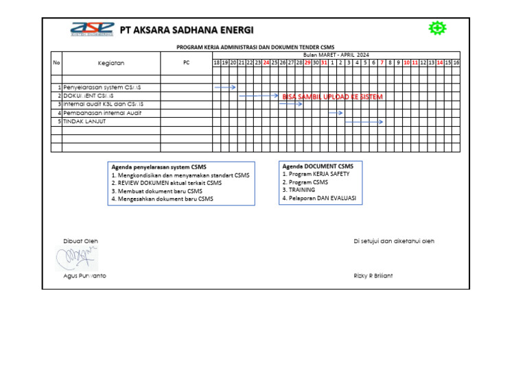 Time Table CSMS Tender PLN | PDF