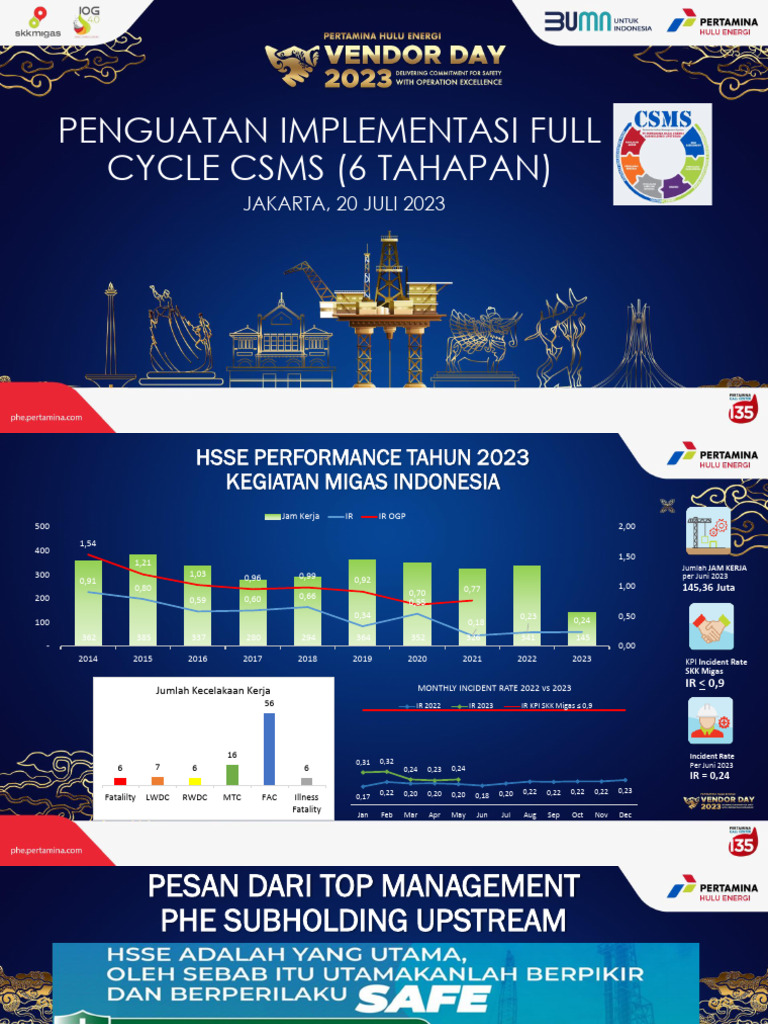 Vendor Day 2023 - Penguatan Implementasi Full Cycle CSMS | PDF