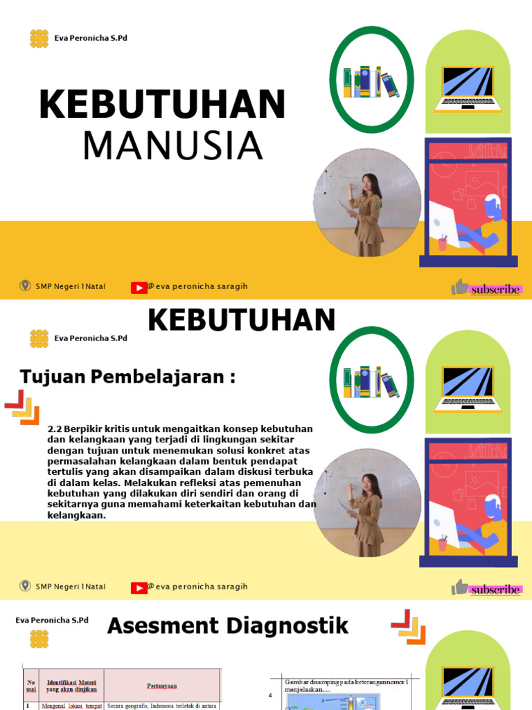 Kebutuhan Manusia | PDF