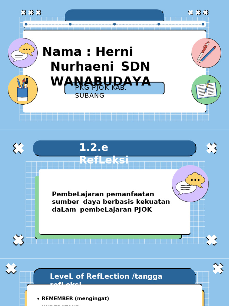 1.2.e. Refleksi-Pembelajaran Pemanfaatan Sumber Daya Berbasis Kekuatan ...