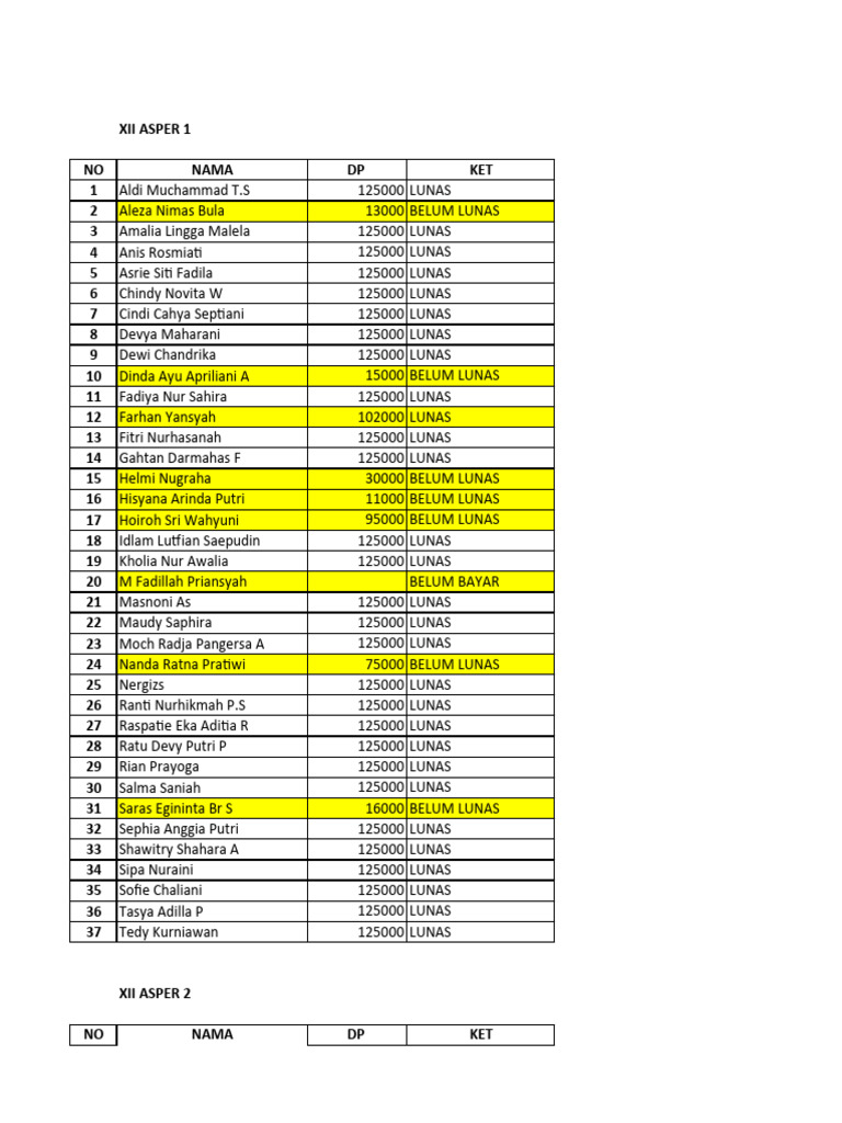 REKAP UPTER Fix | PDF