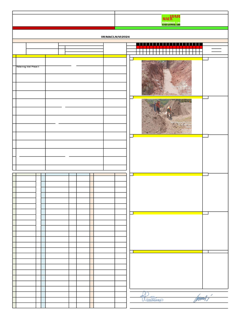 Daily Report 26-27 August 2024-Revise | PDF