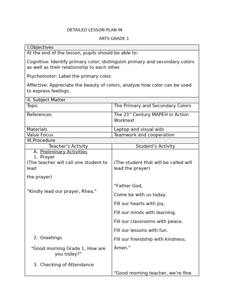 Detailed Lesson Plan in - Arts2 | PDF