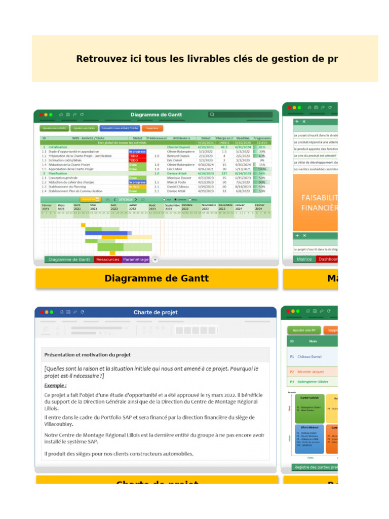 Diagramme de Gantt Simple | PDF