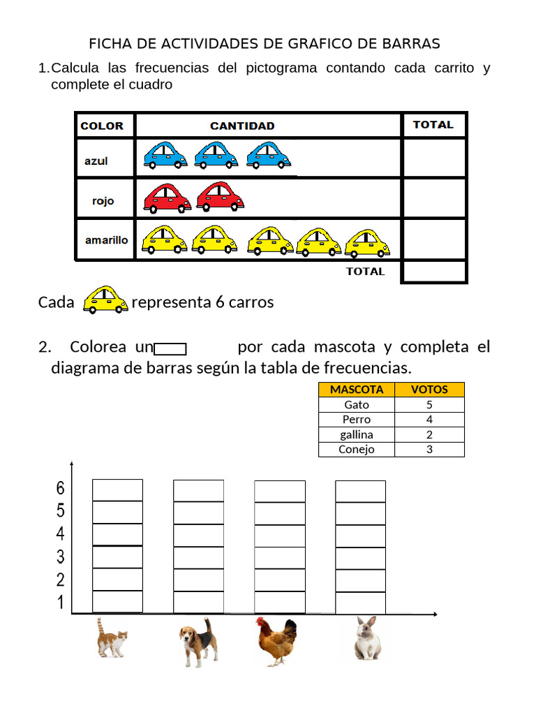 Actividades de Gráfico de Barras para Niños | PDF