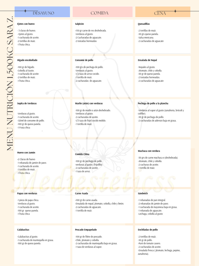 Menu 1500 Kcal | PDF