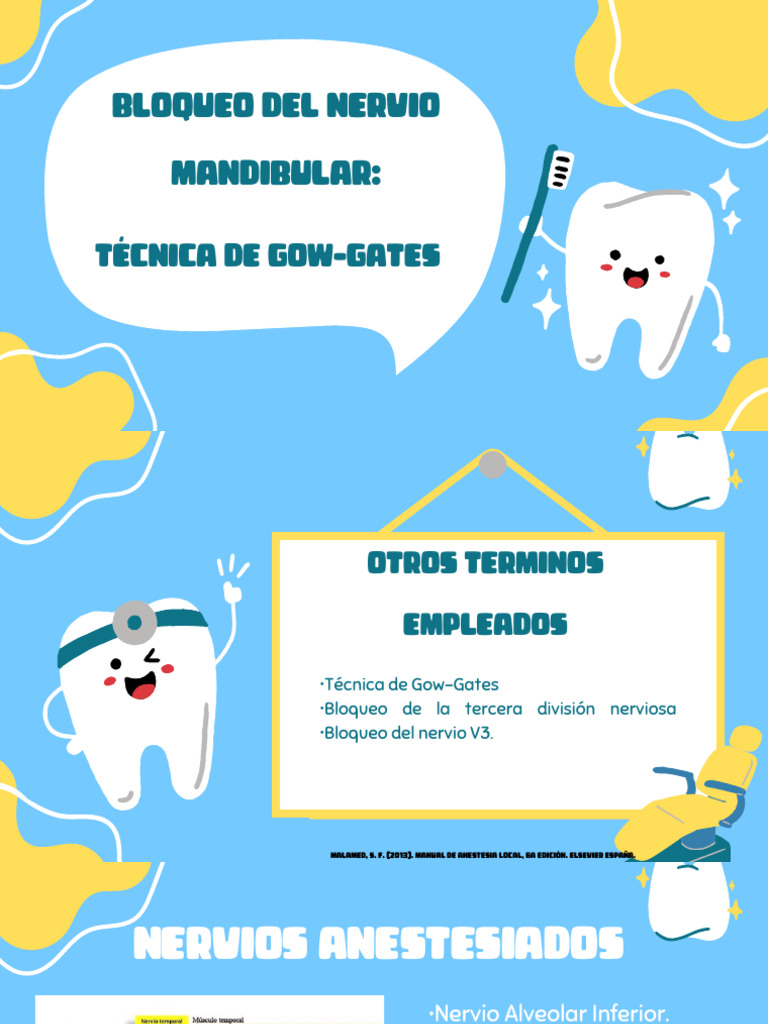Técnica de Gow-Gates | PDF